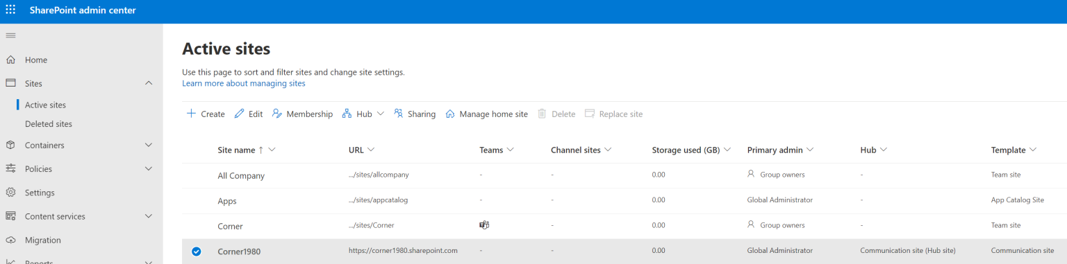 SharePoint Online: Root site, Home site and Hub site - Explained - ITuziast