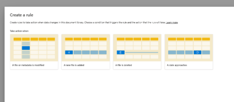 Managing Rules in SharePoint – Made Simple - ITuziast